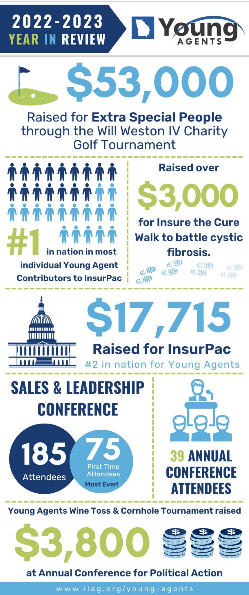 Georgia Young Agents